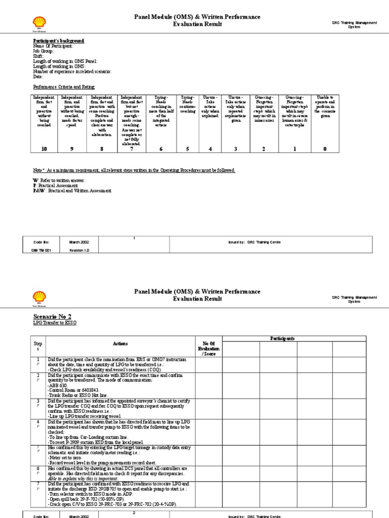 OMS Panel Evaluation Form-2 | PDF | Performance Appraisal | Pump