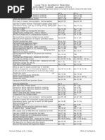 UCalgary Academic Calendar 2025-26 | PDF | Tuition Payments ...