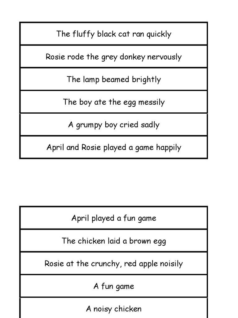 Grammar Box Sentences | PDF