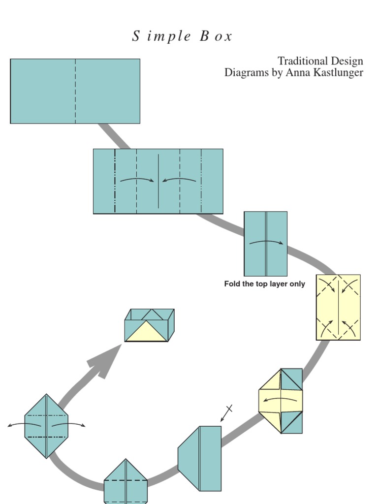 Origami Simple Box, Diagrams by Anna Kastlunger | PDF