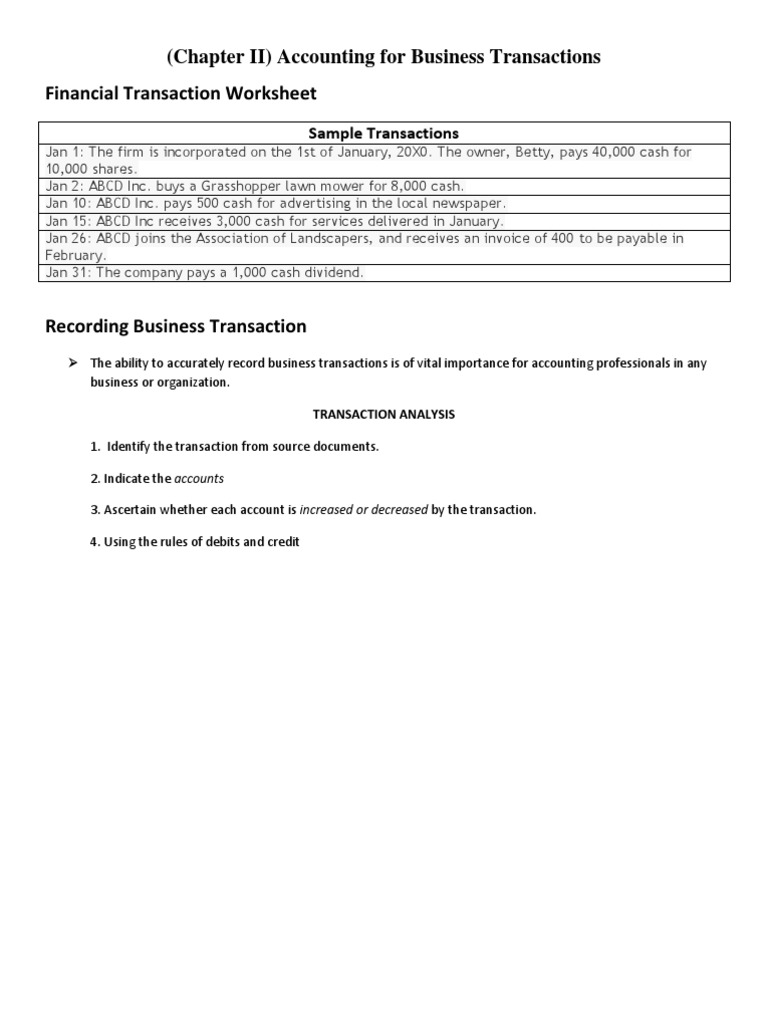 (Chapter II) Accounting For Business Transactions Financial Transaction ...