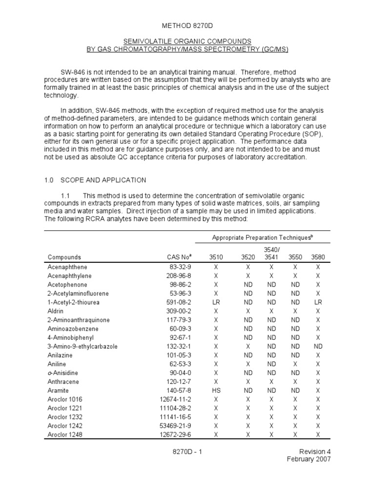 EPA 8270d | PDF | Mass Spectrometry | Gas Chromatography
