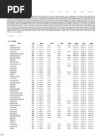Complete Car Logos and Names List | PDF | Motor Vehicle Manufacturers ...