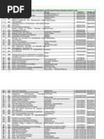 Dgaqa Organisation Manual: Government of India, Ministry of Defence ...