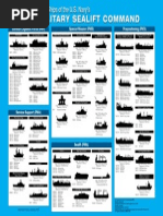 Holmen Atlantic Updated On 2011-09-20 | PDF | Water Transport | Ships