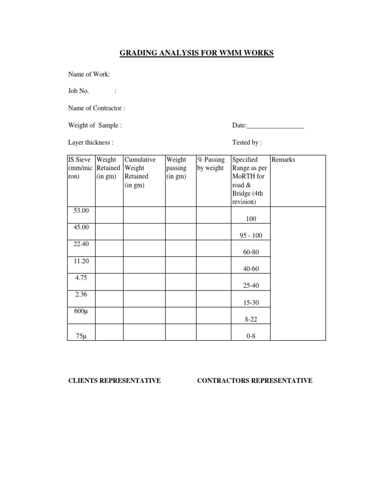 Grading Analysis For WMM, DBM, BM, BC | PDF | Nature