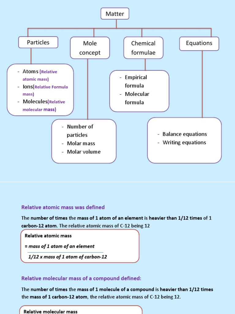 Chemistry Form 4 Chapter 3 | PDF | Mole (Unit) | Molecules