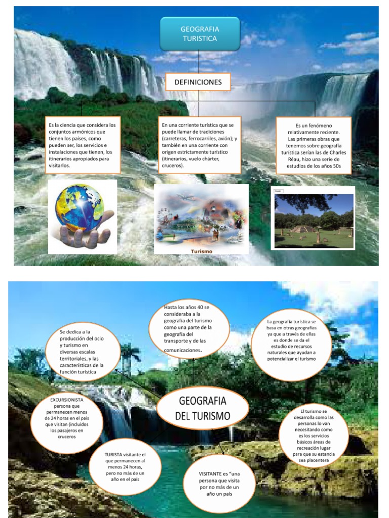 Geografia Turistica | PDF
