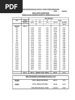Dull Grading Chart | PDF | Tooth | Geotechnical Engineering