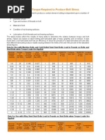 LATICRETE Grout Coverage Calculator - by Unit Size - US Version3 | PDF ...