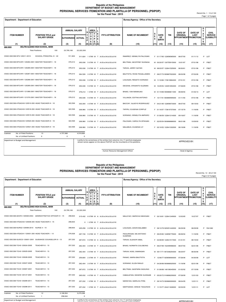 Delfin Albano High School Main Campus - PSIPOP | Administrative Law ...