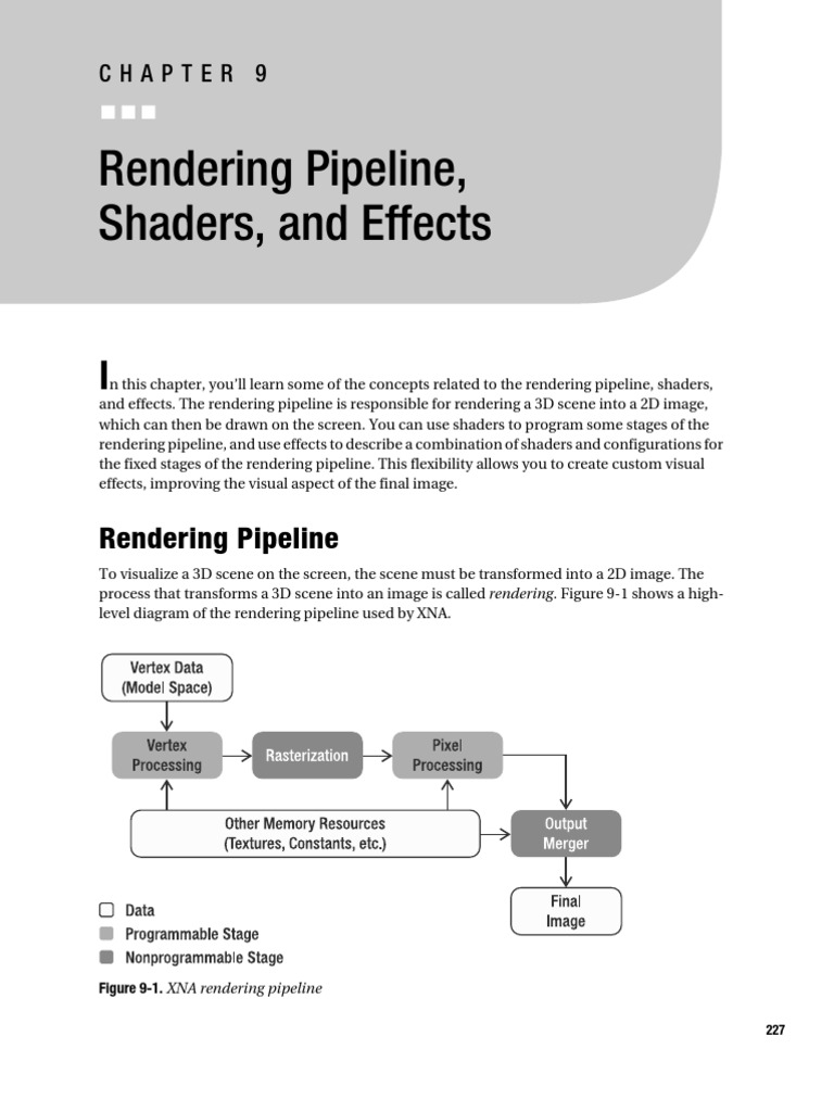 High Level Shading Language | PDF | Shader | Texture Mapping