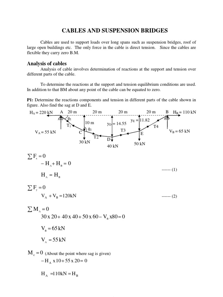 Cables and Suspension Bridges | PDF | Physics | Teaching Mathematics
