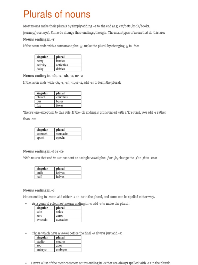 Plurals of Nouns - Lecture | PDF | Grammatical Number | Plural