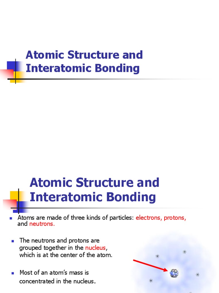 Module 2 (Atomic Structure and Interatomic Bonding) | PDF | Atoms | Atomic Orbital