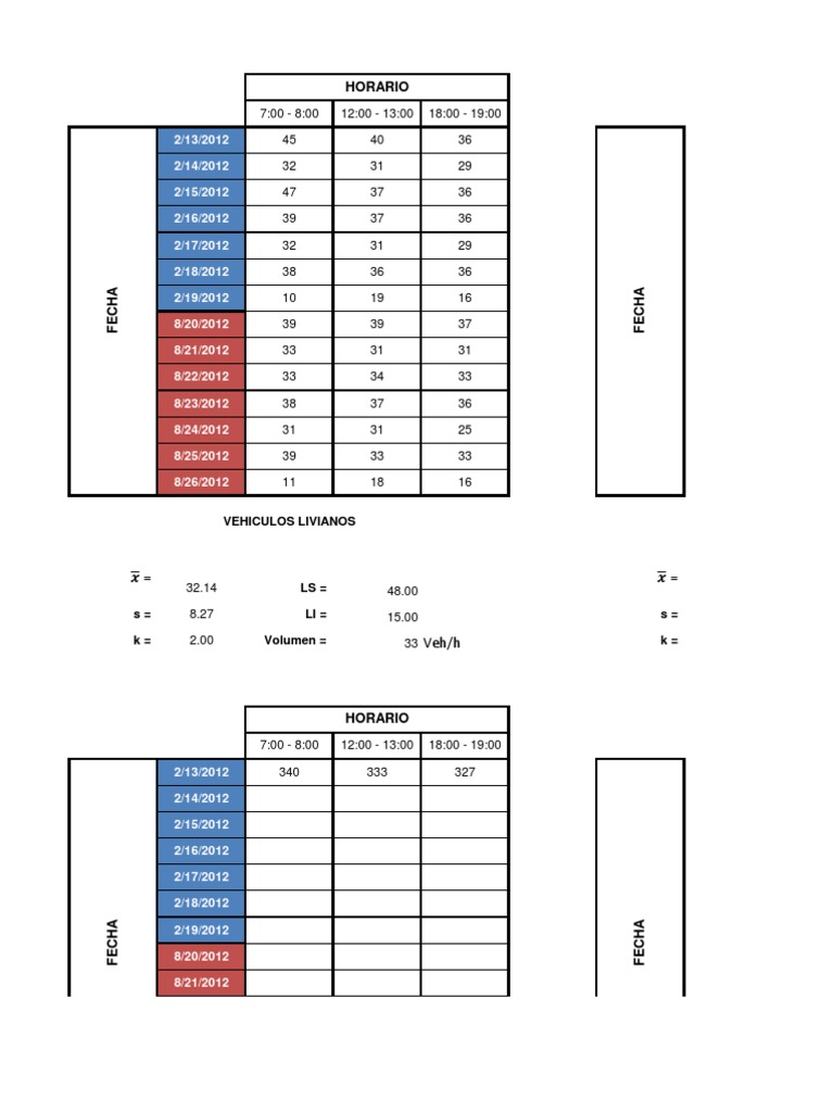 Volumen Horario de Maxima Demanda | PDF