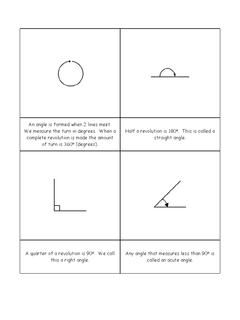 Types of Angles | PDF