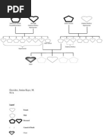 Sinecod Forte: Dosage and Side Effects | PDF