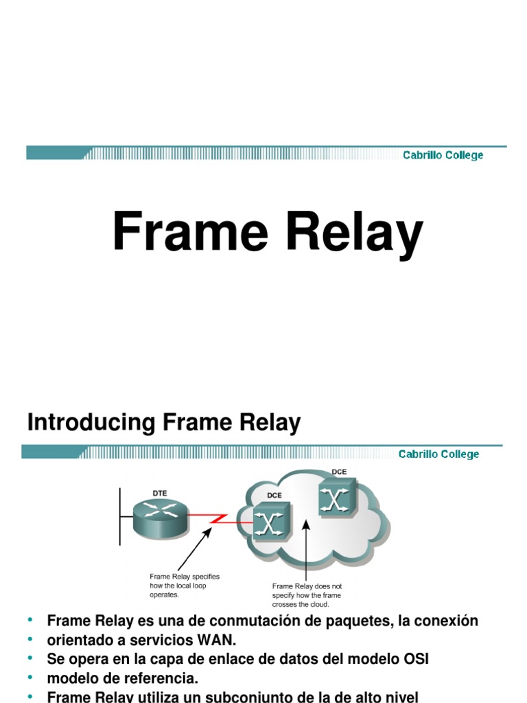 Frame Relay | Topología de red | Dirección IP