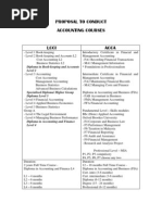 AAT Level 1 PastPapers 2019 Jan | PDF | Debits And Credits | Book Value