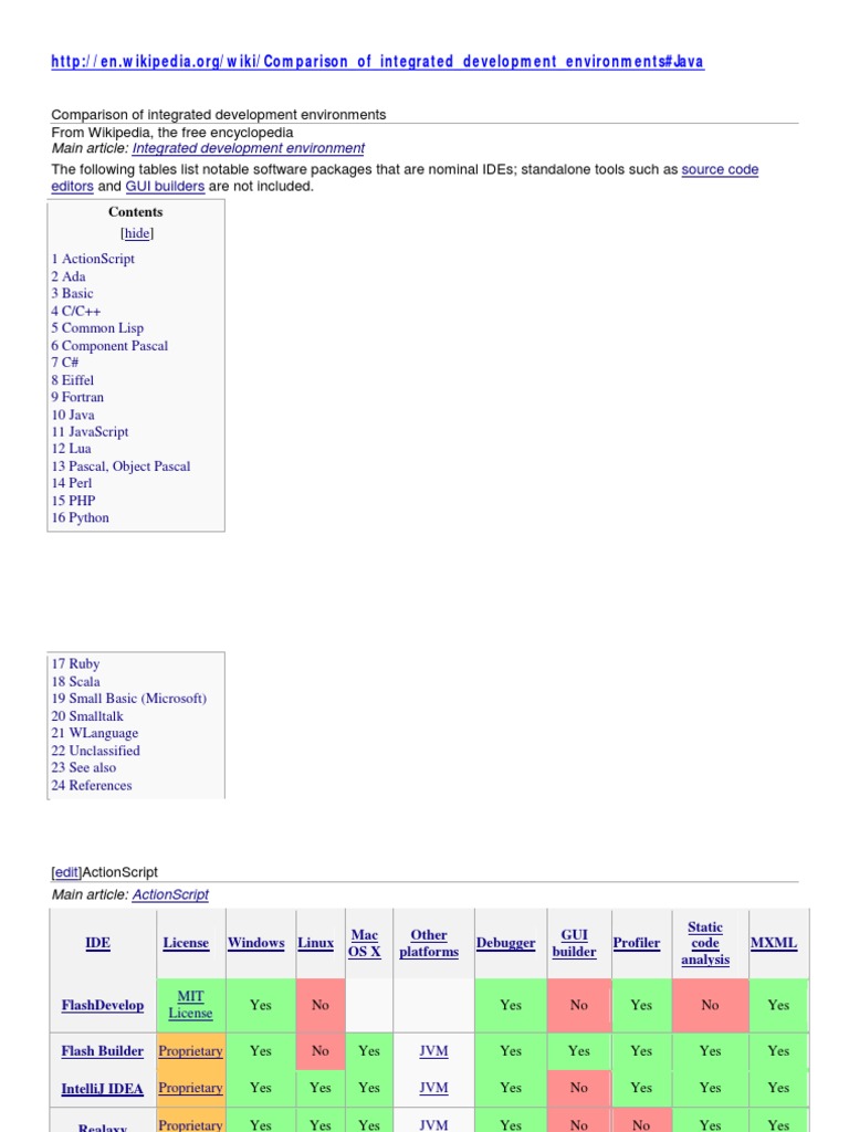 Comparison of Integrated Development Environments | PDF | Integrated ...