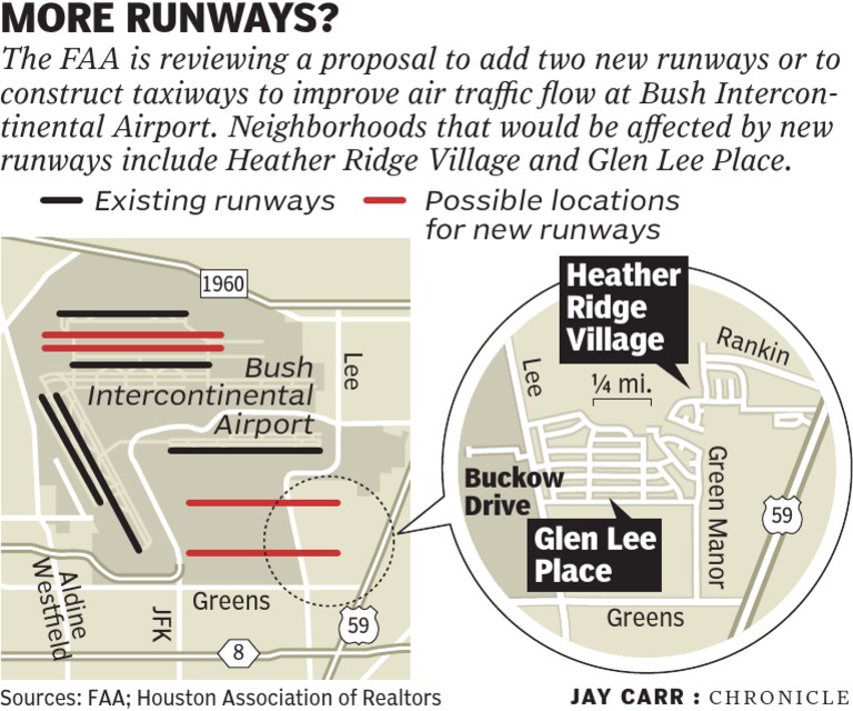 IAH Runways | PDF | Aviation Accidents And Incidents | Airlines