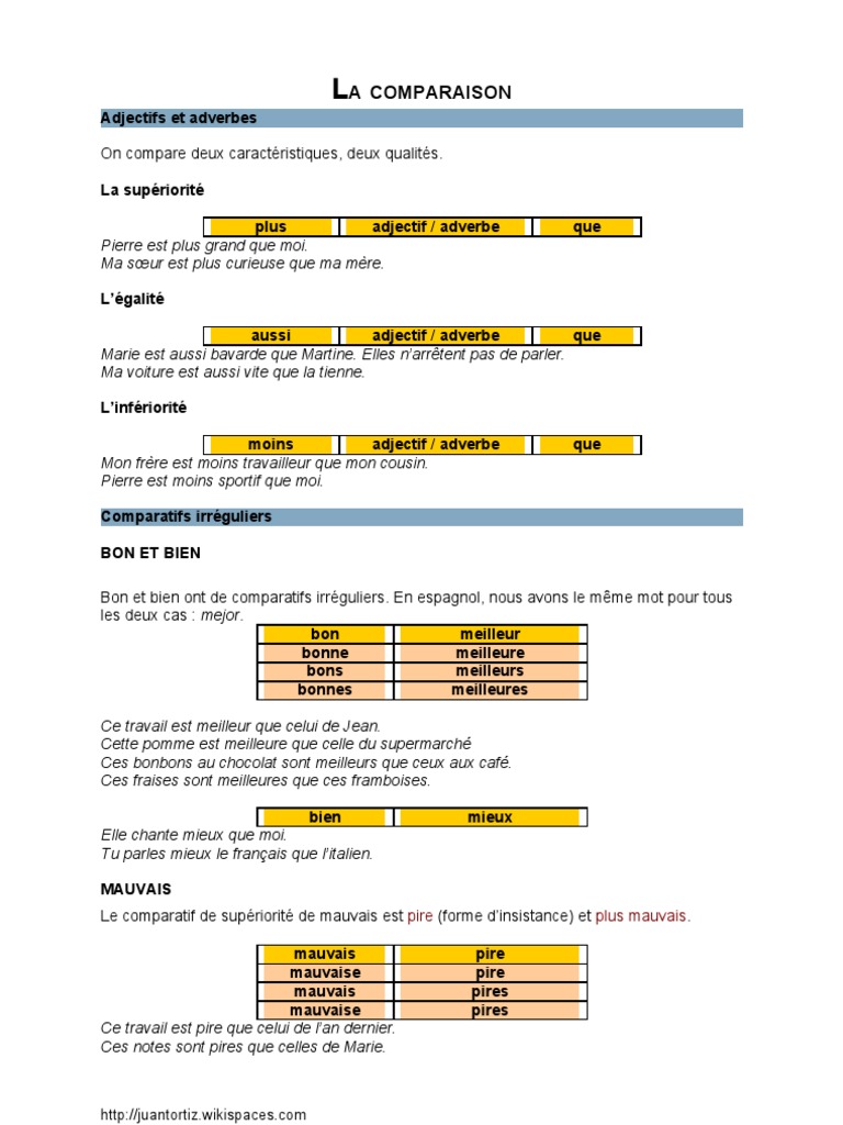 La Comparaison | PDF | Grammaire | Linguistique