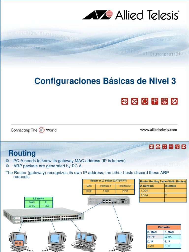 Configu Aciones Básicas de Nivel 3 | PDF | Router (Computing) | Ip Address
