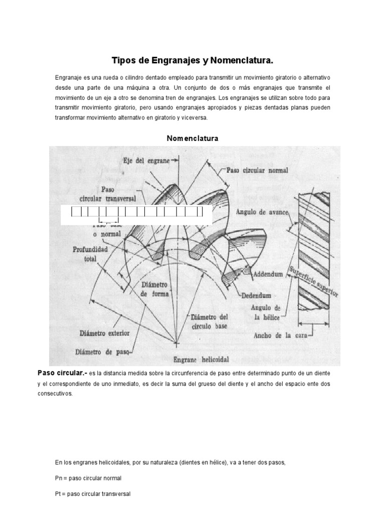 Tipos de Engranes | PDF | Engranaje | Eje