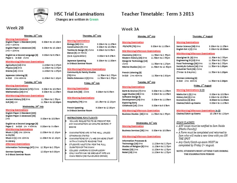 2013 Trial HSC Timetable | PDF | Cognition