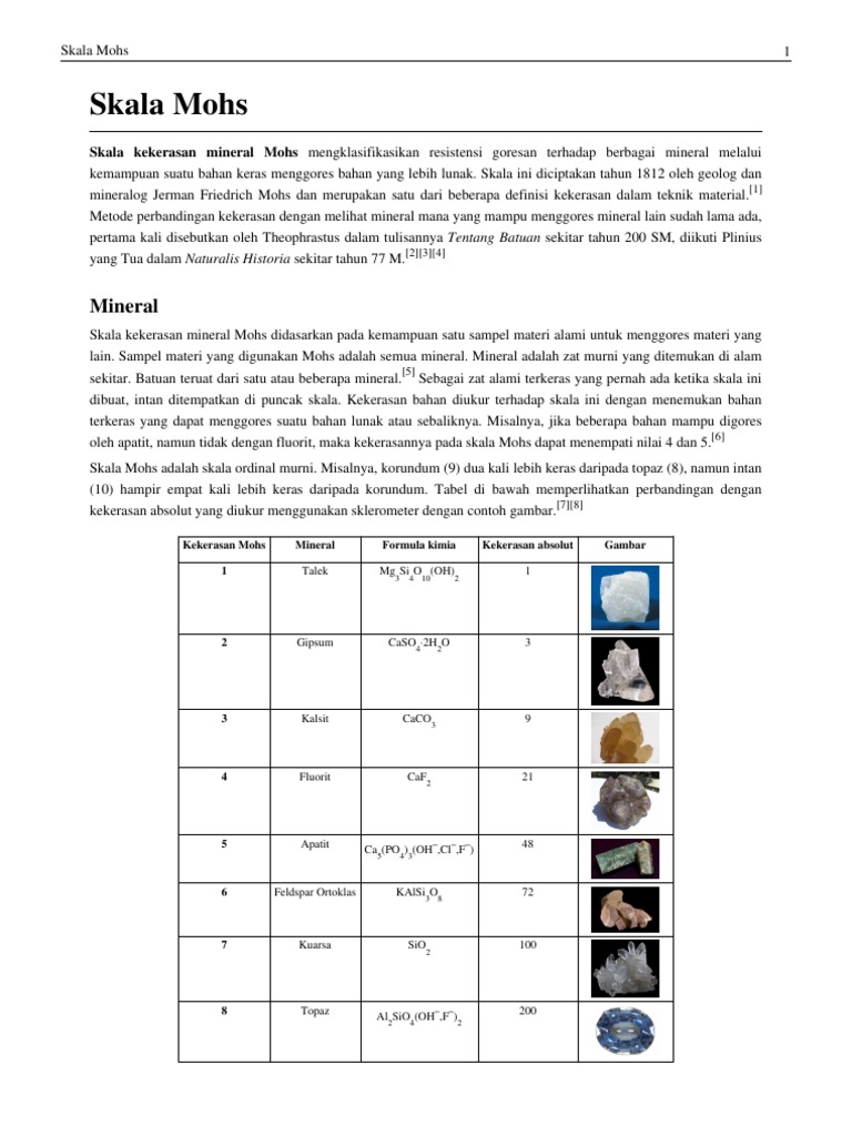 Skala Mohs | PDF