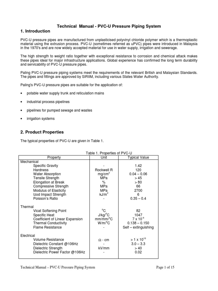 A Comprehensive Overview of PVC-U Pressure Piping Systems: Properties ...