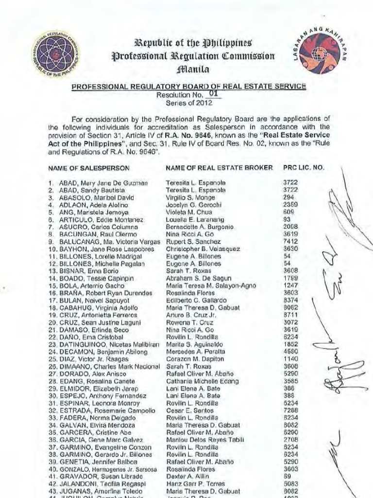 PRBRES Resolution 01 2012 (Accredited Real Estate Salespersons) 82 | PDF