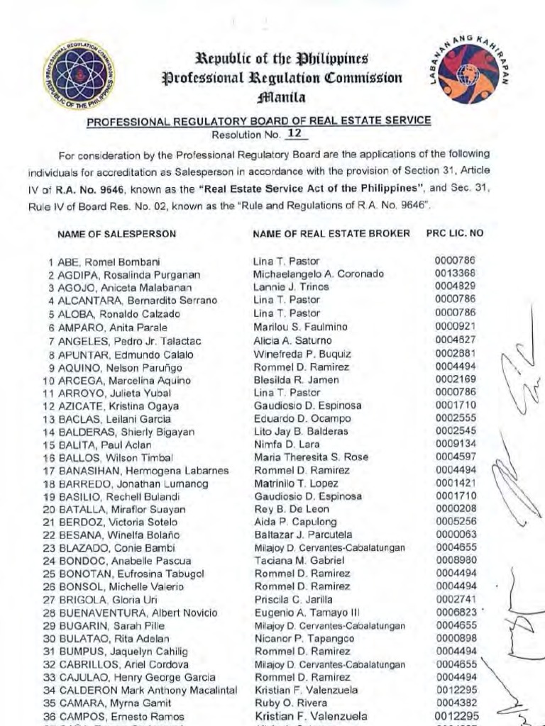 PRBRES Resolution 12-2013 (Accredited Real Estate Salespersons) 174 ...