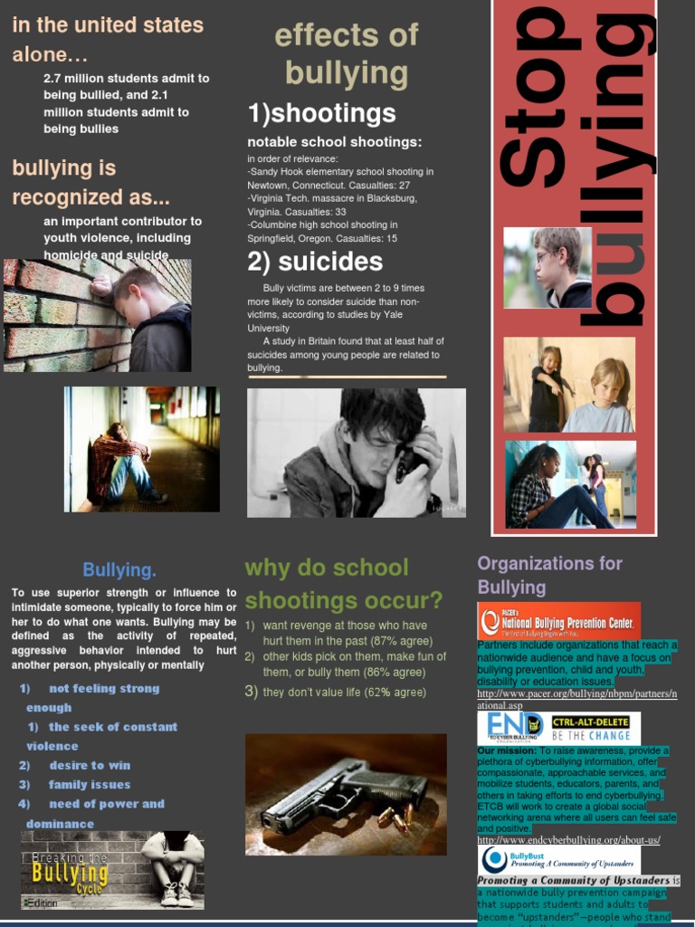 Bullying Pamphlet Final Edit | PDF | Bullying | School Shooting