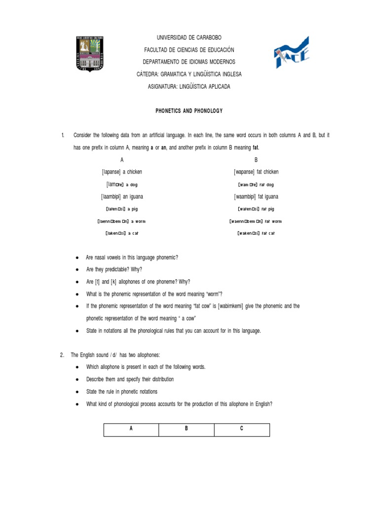 Minimal Pairs Exercises With Answers Minimal Pairs Practice