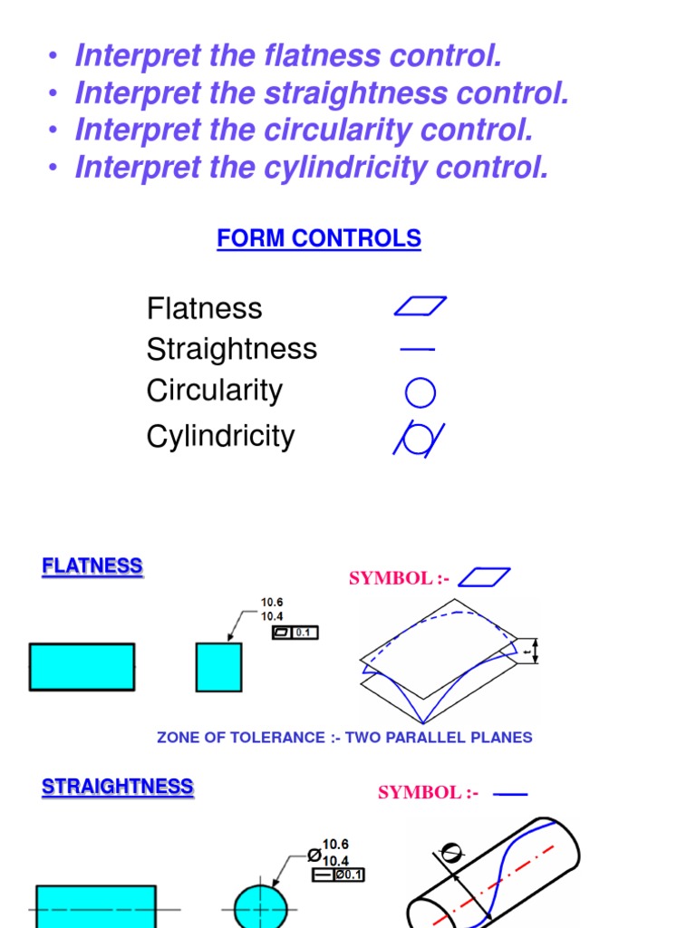 Interpret The Flatness Control. - Interpret The Straightness Control ...