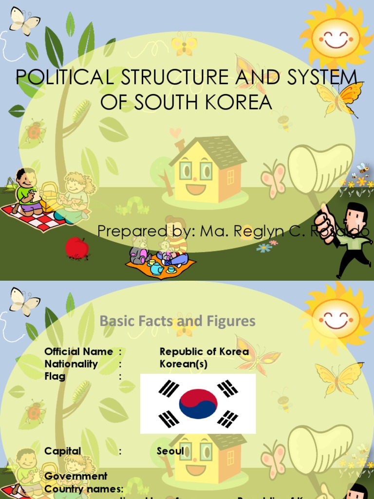 Political Structure and System of South Korea: Prepared By: Ma. Reglyn ...