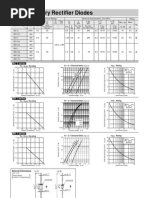 RU4 Diode Series Specifications | PDF | Electrical Engineering ...