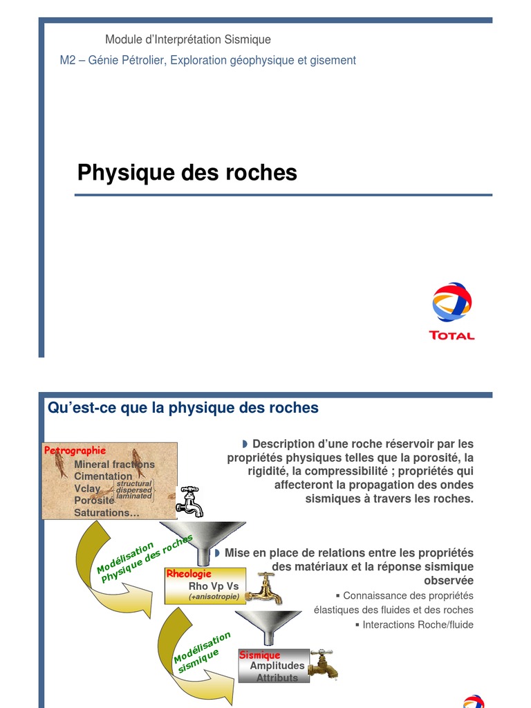 Physique Des Roches PDF | PDF | Sismologie | Porosité