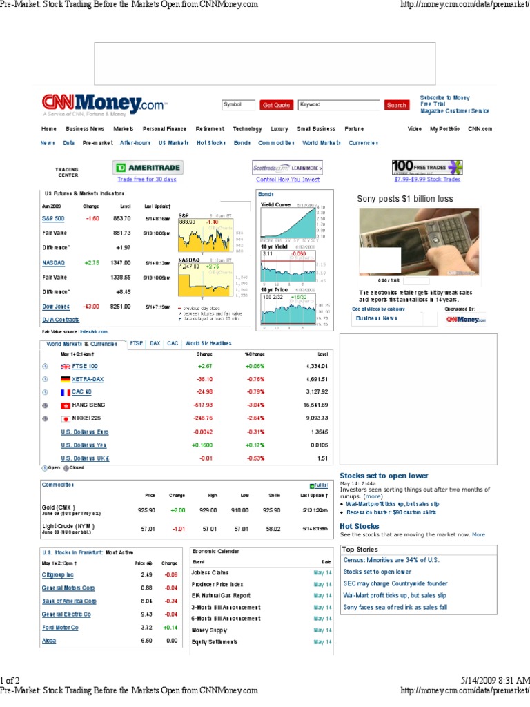 Pre-Market: Stock Trading Before The Markets Open From | PDF | Day ...