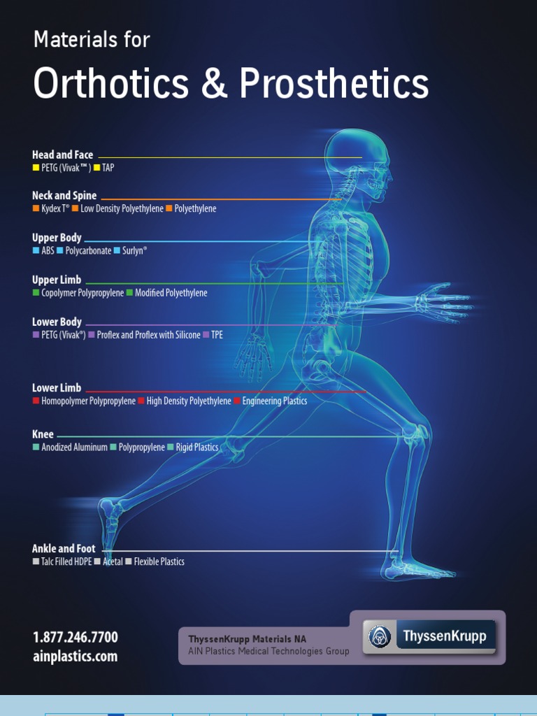 Plastics For Orthotics and Prosthetics | PDF | Poly(Methyl Methacrylate ...