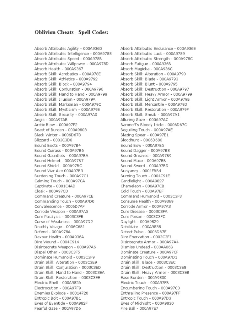 Oblivion Spell Codes | PDF