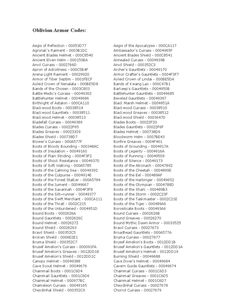 Oblivion Armor Codes | PDF | Armour | Leisure