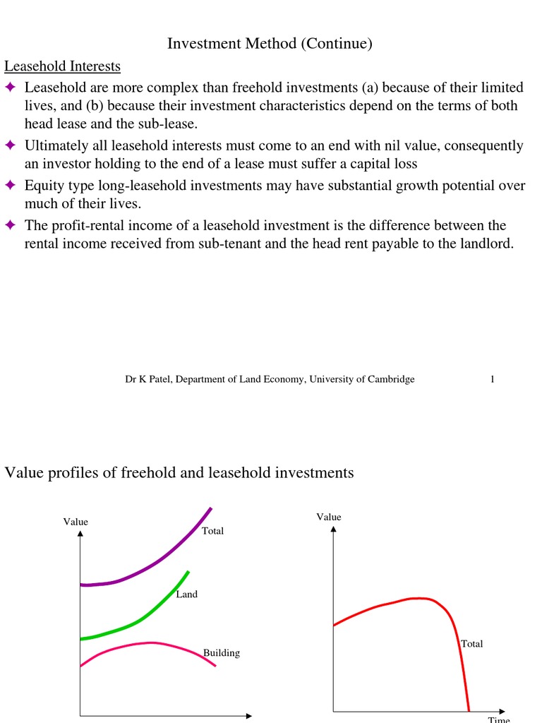 Yp Dul Rate | PDF | Yield (Finance) | Leasehold Estate