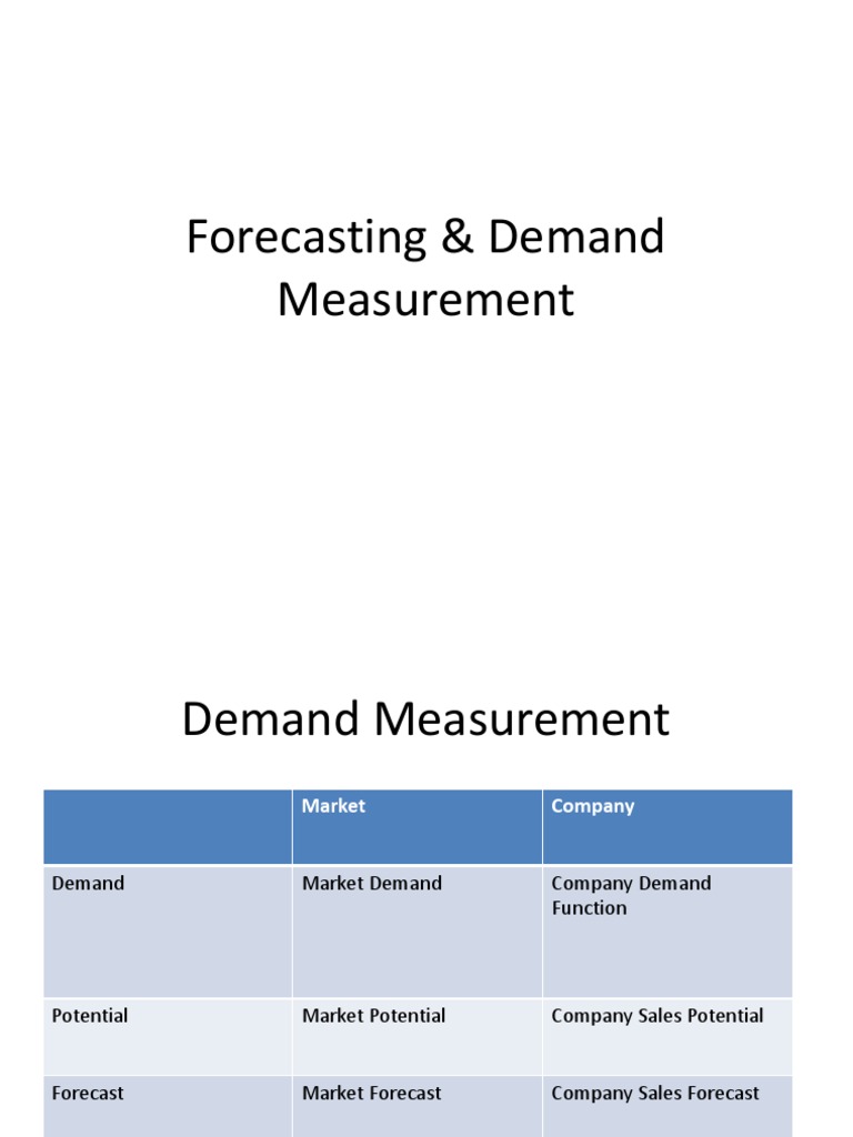 Forecasting & Demand Measurement | PDF | Forecasting | Business Economics