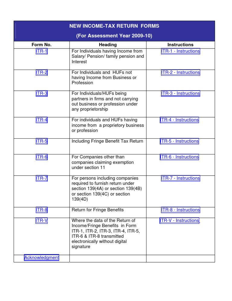 Income Tax Return Forms 1-8 (New) | PDF