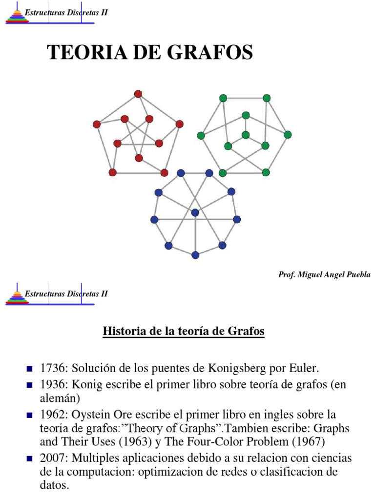 Teoría de grafos: conceptos básicos y representaciones matemáticas | PDF | Vértice (teoría de ...