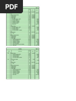 Payroll Project Chapter 7 - 2019 | PDF | Payroll Tax | Debits And Credits