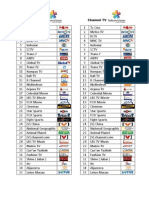 Cignal Channel List | PDF | Hbos | Telecommunications